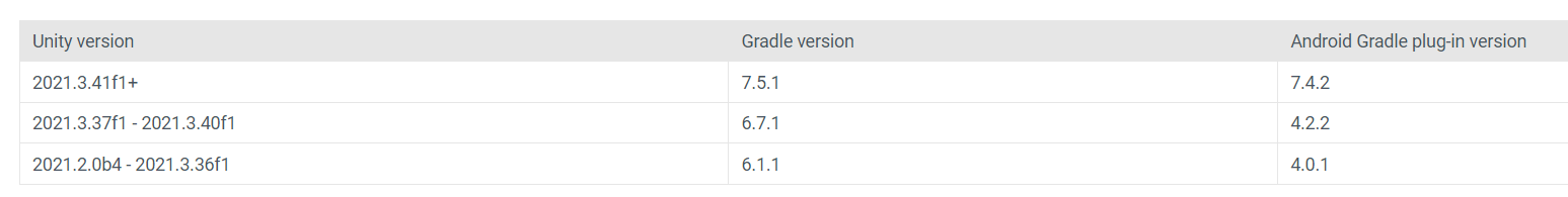 F8framework Tests Sdkmanager Readme Md At Main · Tippinggame